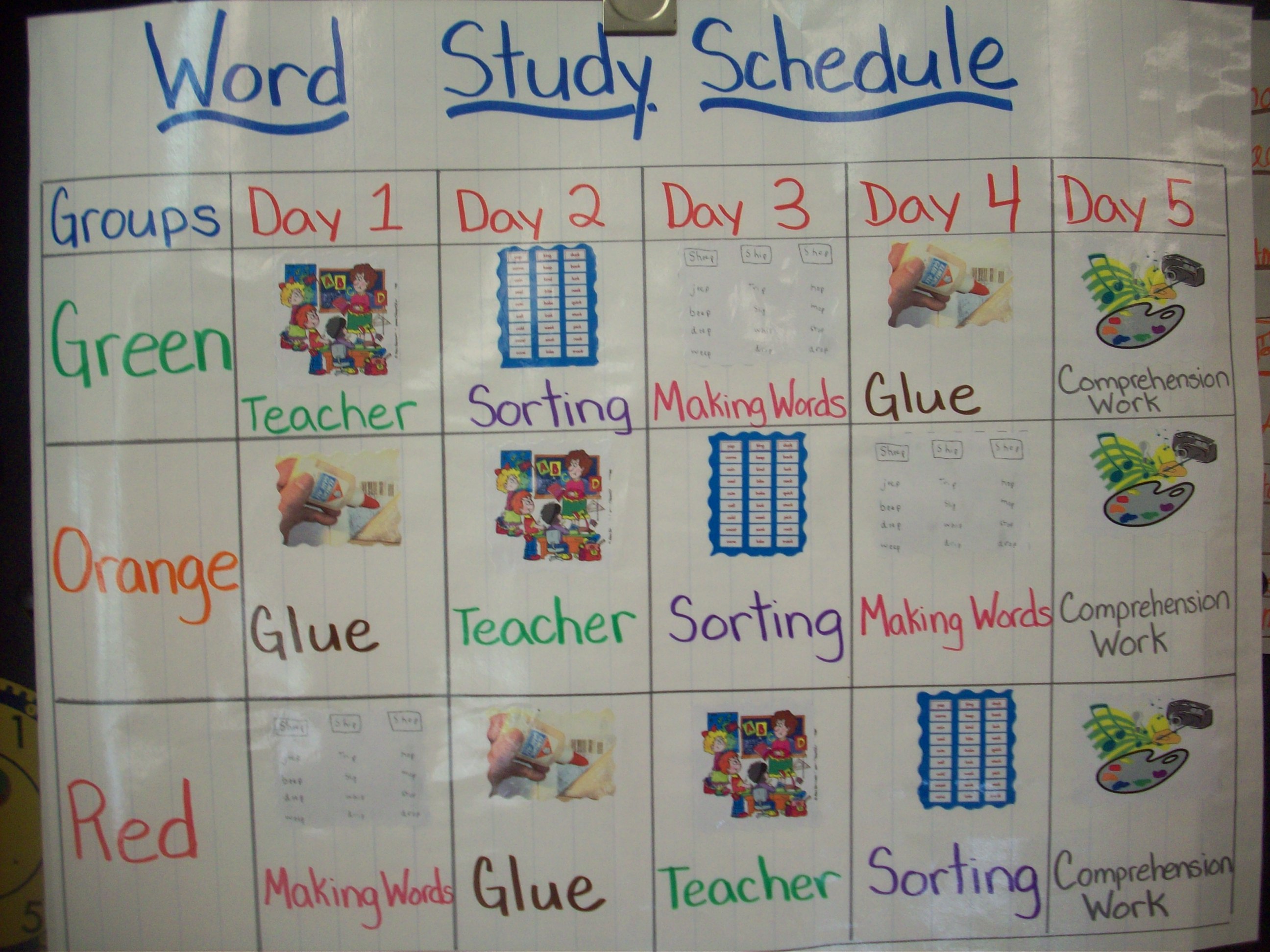 Grade 3 Reading Resources
