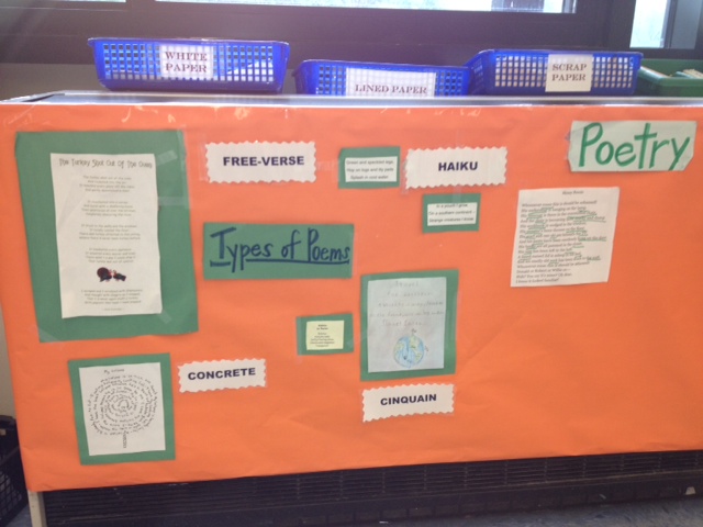 Grade 4 Reading Resources