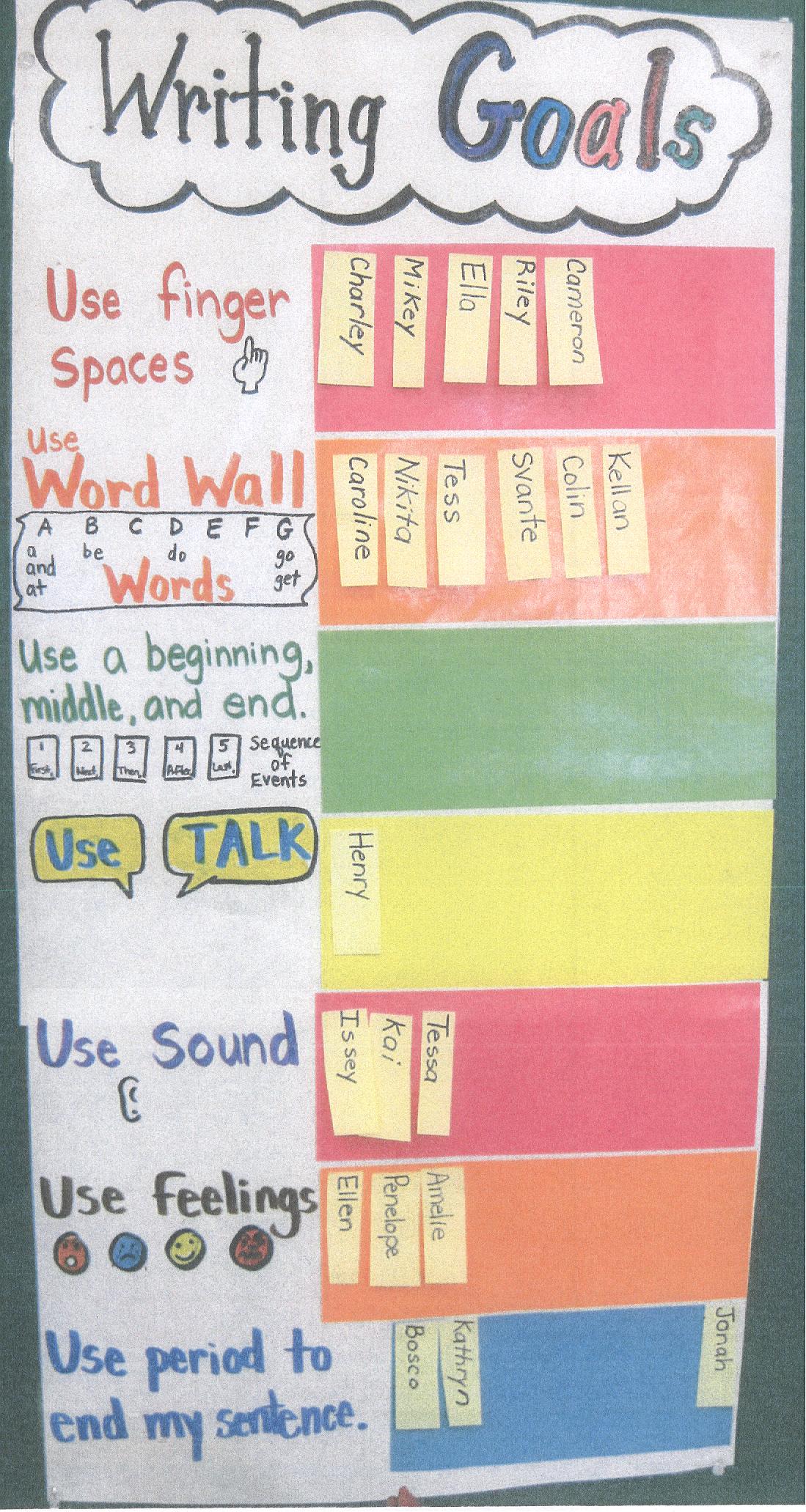 Untitled Document [ww3.mamkschools.org]